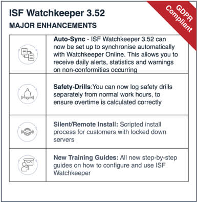 Announcing ISF Watchkeeper 3.52 with Auto-sync - ISF Watchkeeper